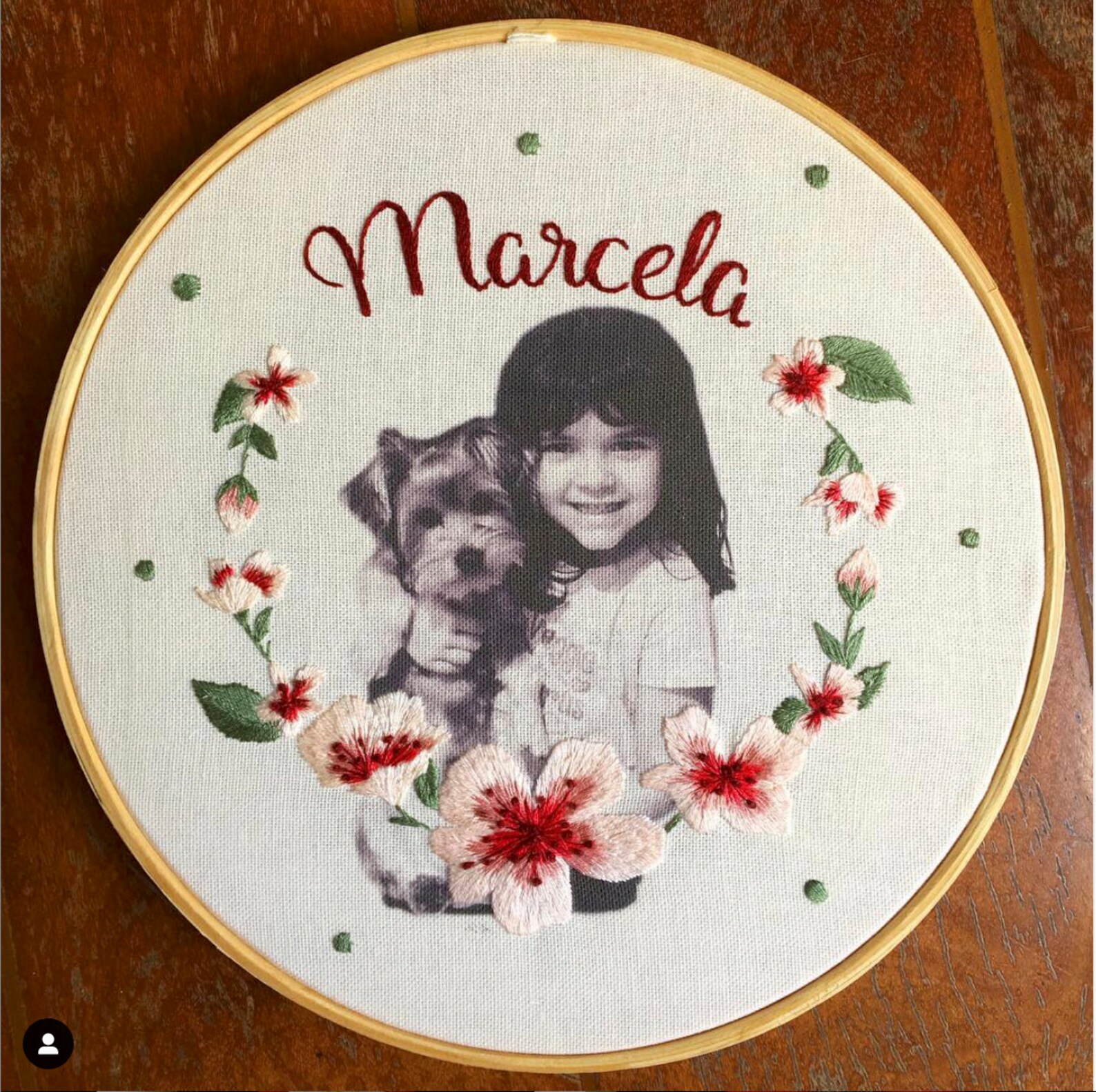 Hand Embroidered Photo Hoop Art - Etsy