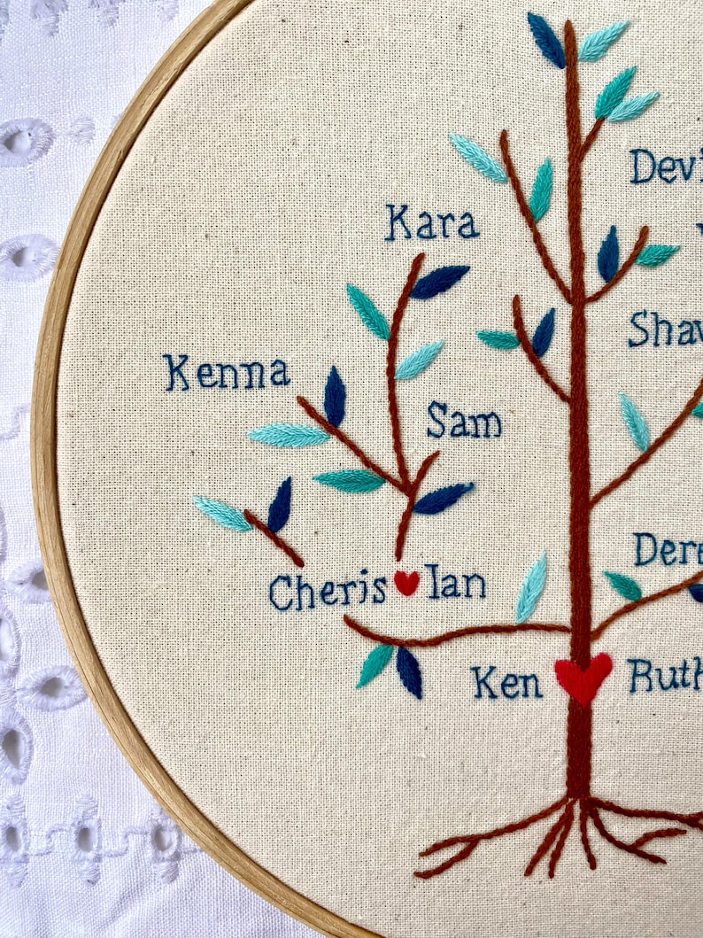 Hand Embroidered Family Tree - Etsy