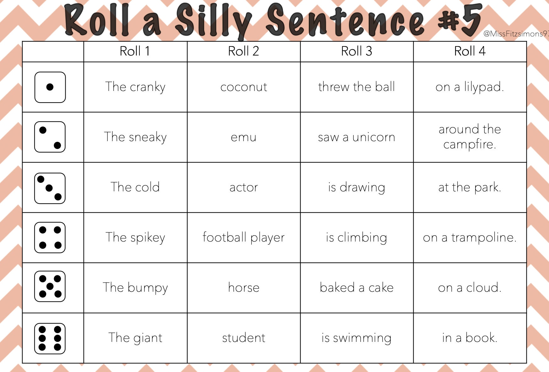 Literacy Rotation Activity - Roll a Silly Sentence - Digital Download ...