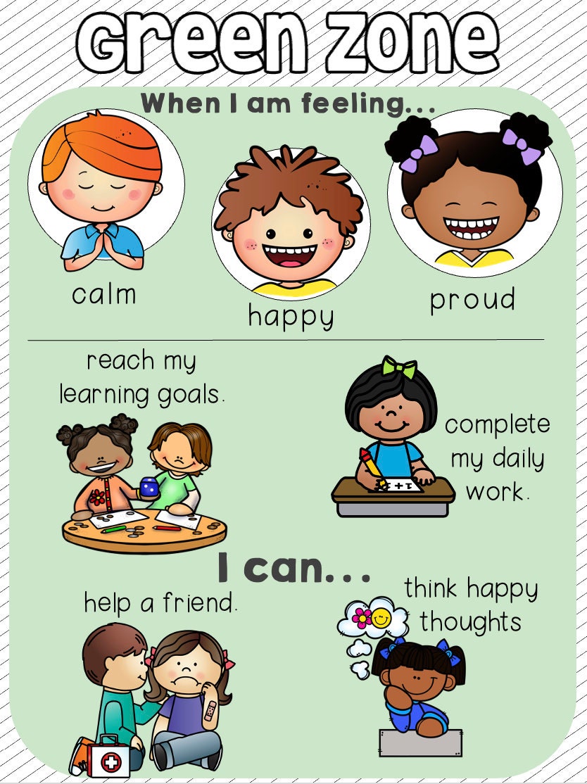 Emotion and Feelings Posters Zones of Regulation A4 Size / 21 X 29.7 Cm ...