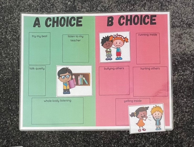 Behaviour Choices Visual Activity Differentiated Accessible for Special ...