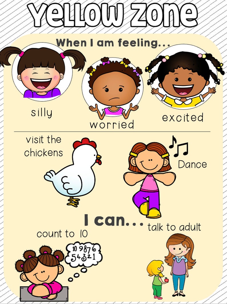 Emotion And Feelings Posters Zones Of Regulation A4 Size Etsy Australia
