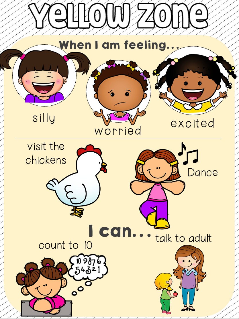 Emotion and Feelings Posters Zones of Regulation A4 Size / 21 X 29.7 Cm ...