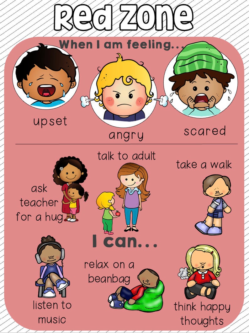Emotion And Feelings Posters Zones Of Regulation A4 Size Etsy Australia