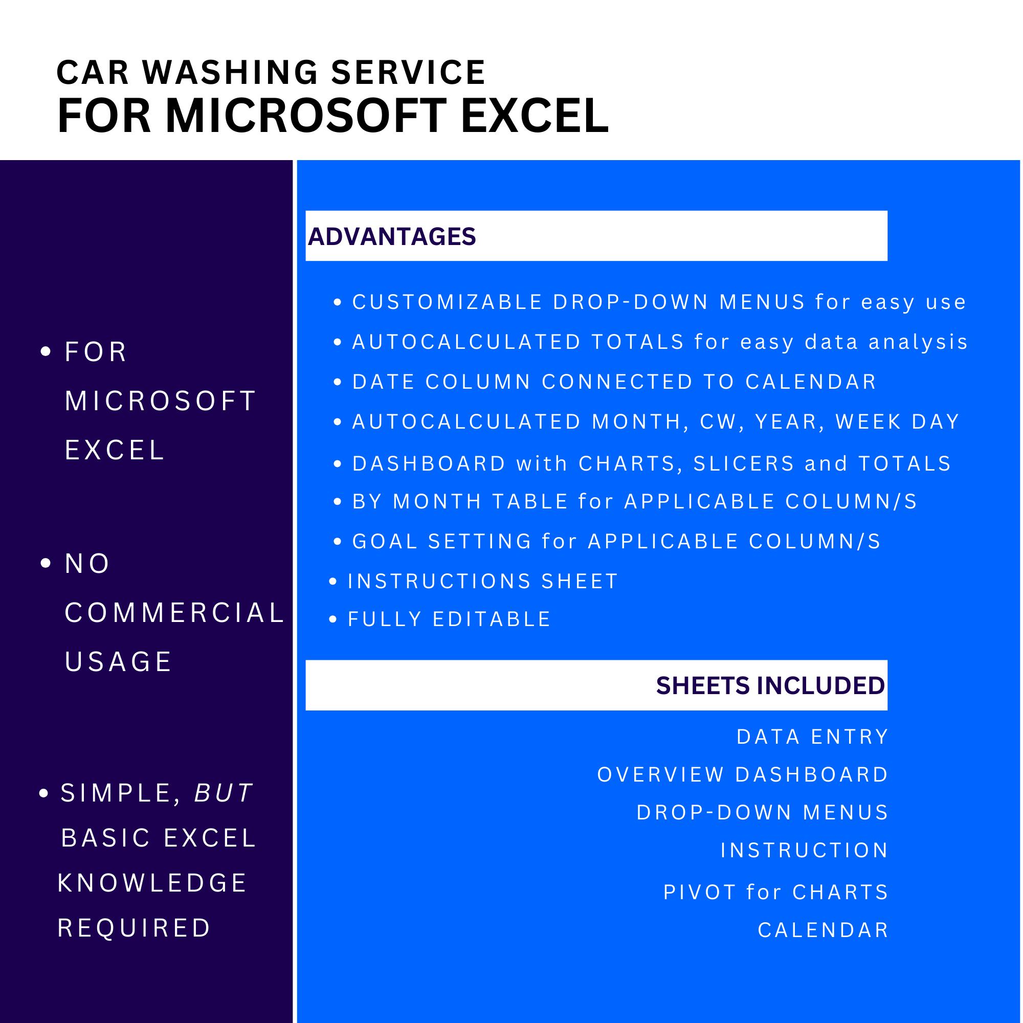 Car Washing Business Management Sheet Car Washing Service Excel ...