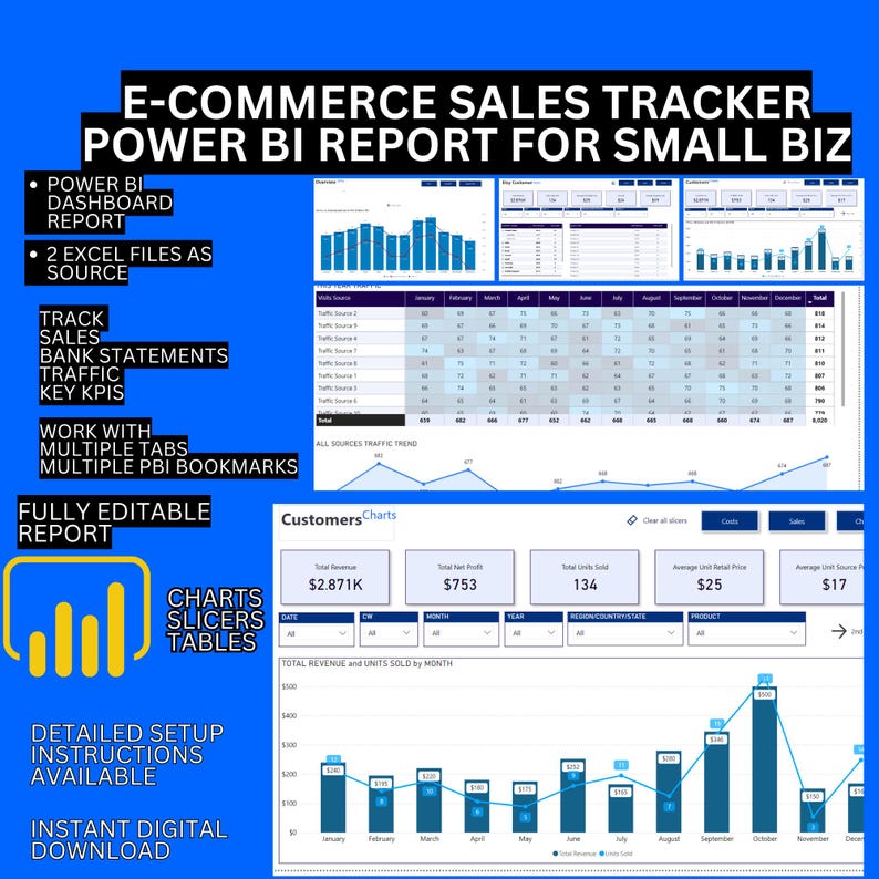 Power BI Sales Dashboard Sales Tracker Small Business Balance Power BI ...