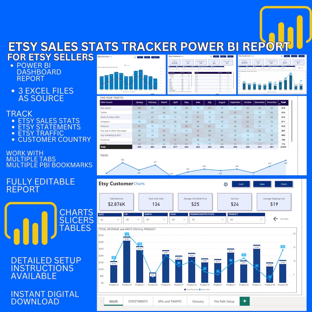 Power BI Etsy Sales Dashboard, Seller Analytics Report, Revenue, Orders ...
