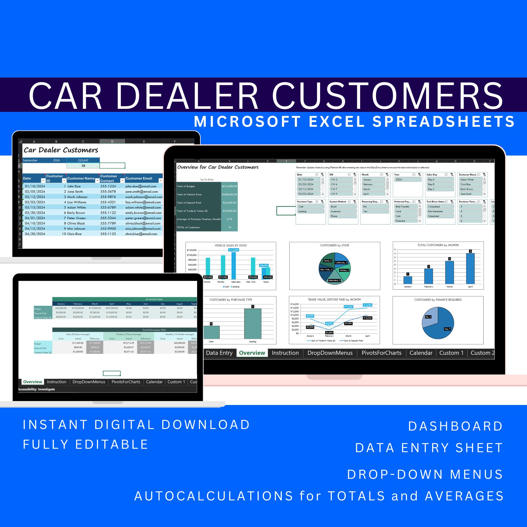 Car Dealer Customers Tracker Excel Car Dealership Sheets Car Broker ...