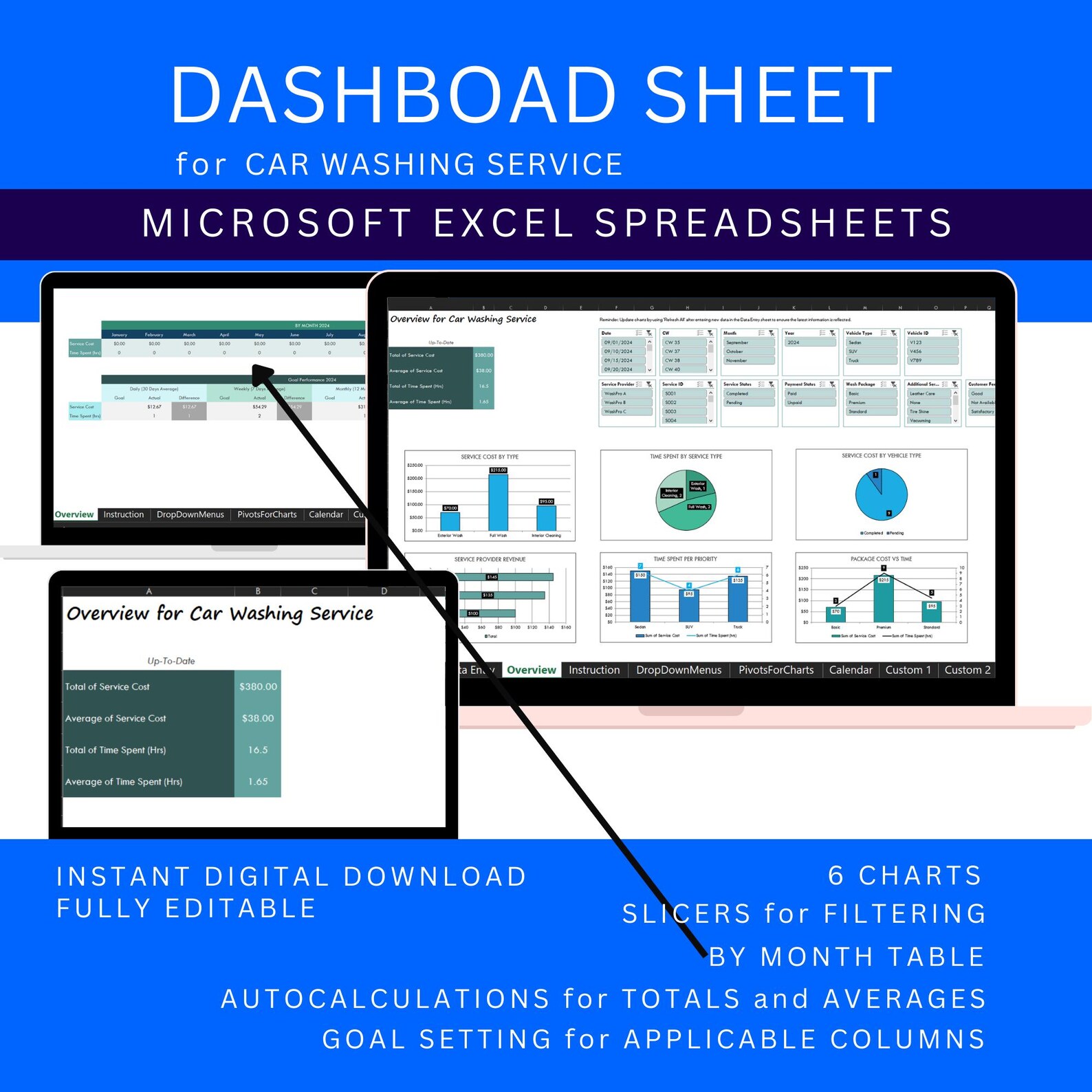 Car Washing Business Management Sheet Car Washing Service Excel ...