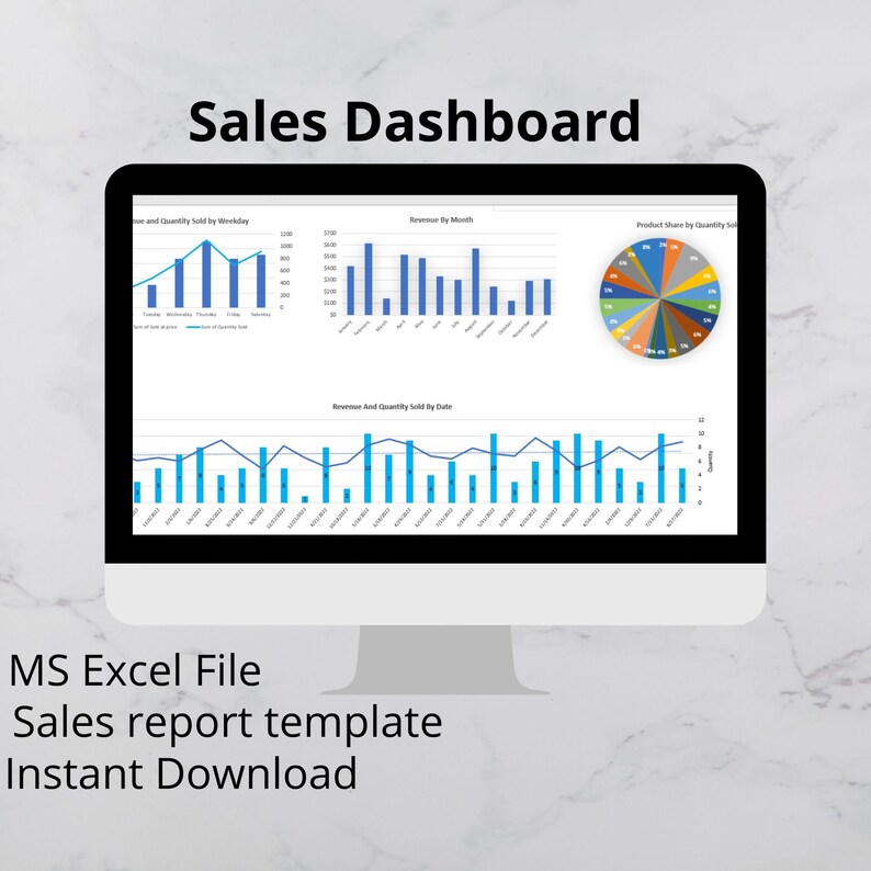Excel Template E-commerce Sales Dashboard, Revenue & Profit Tracker ...
