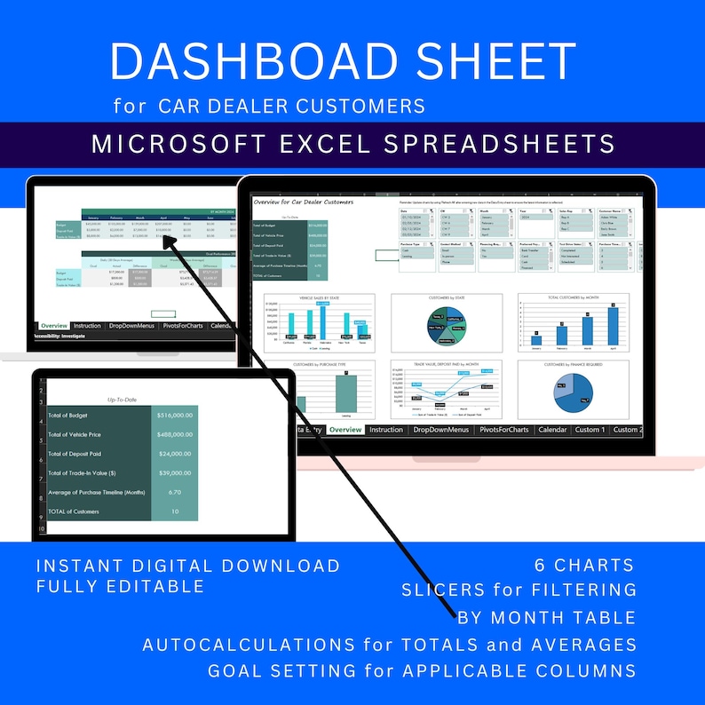 Car Dealer Customers Tracker Excel Car Dealership Sheets Car Broker ...