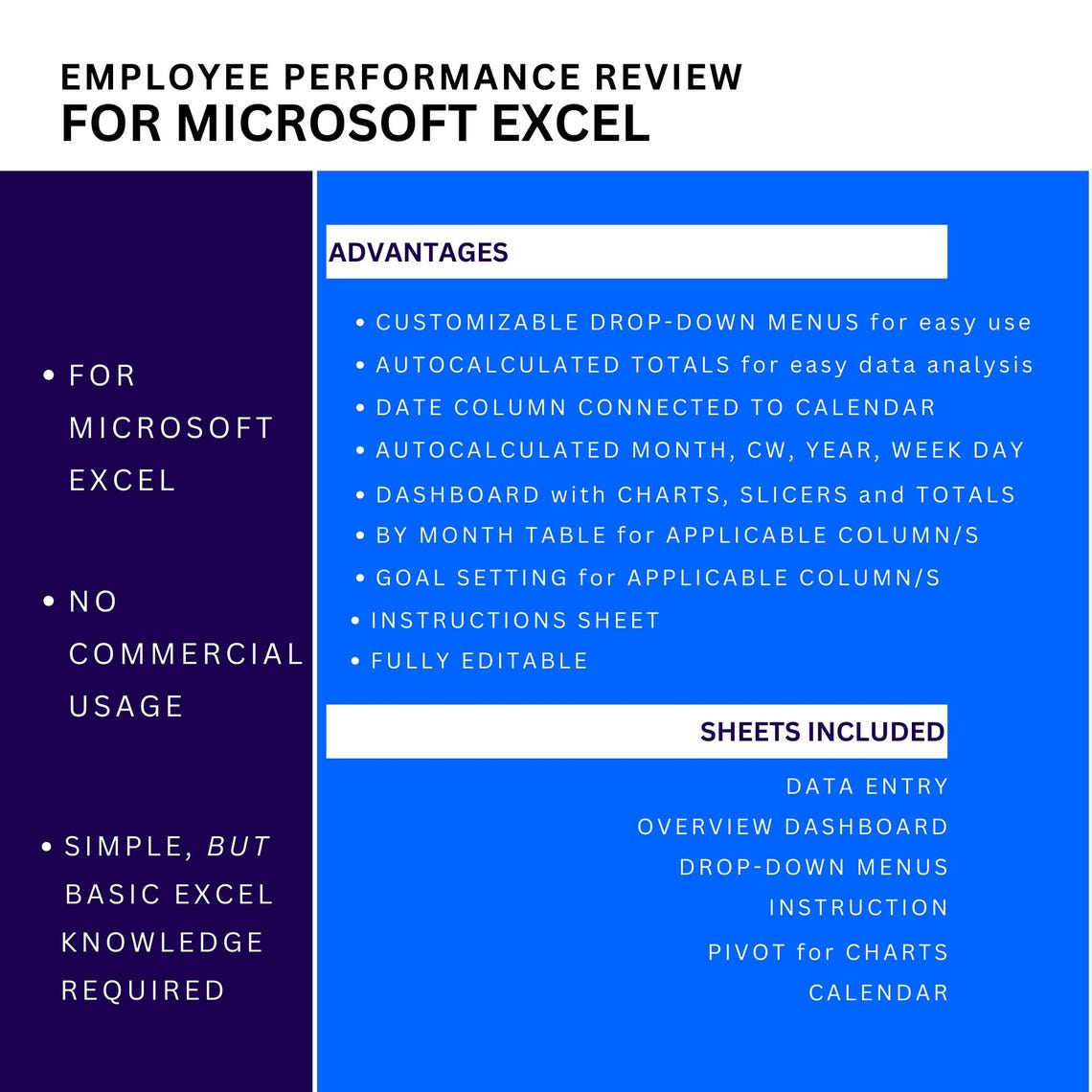 Employee Performance Tracker Employee Review Template Performance ...