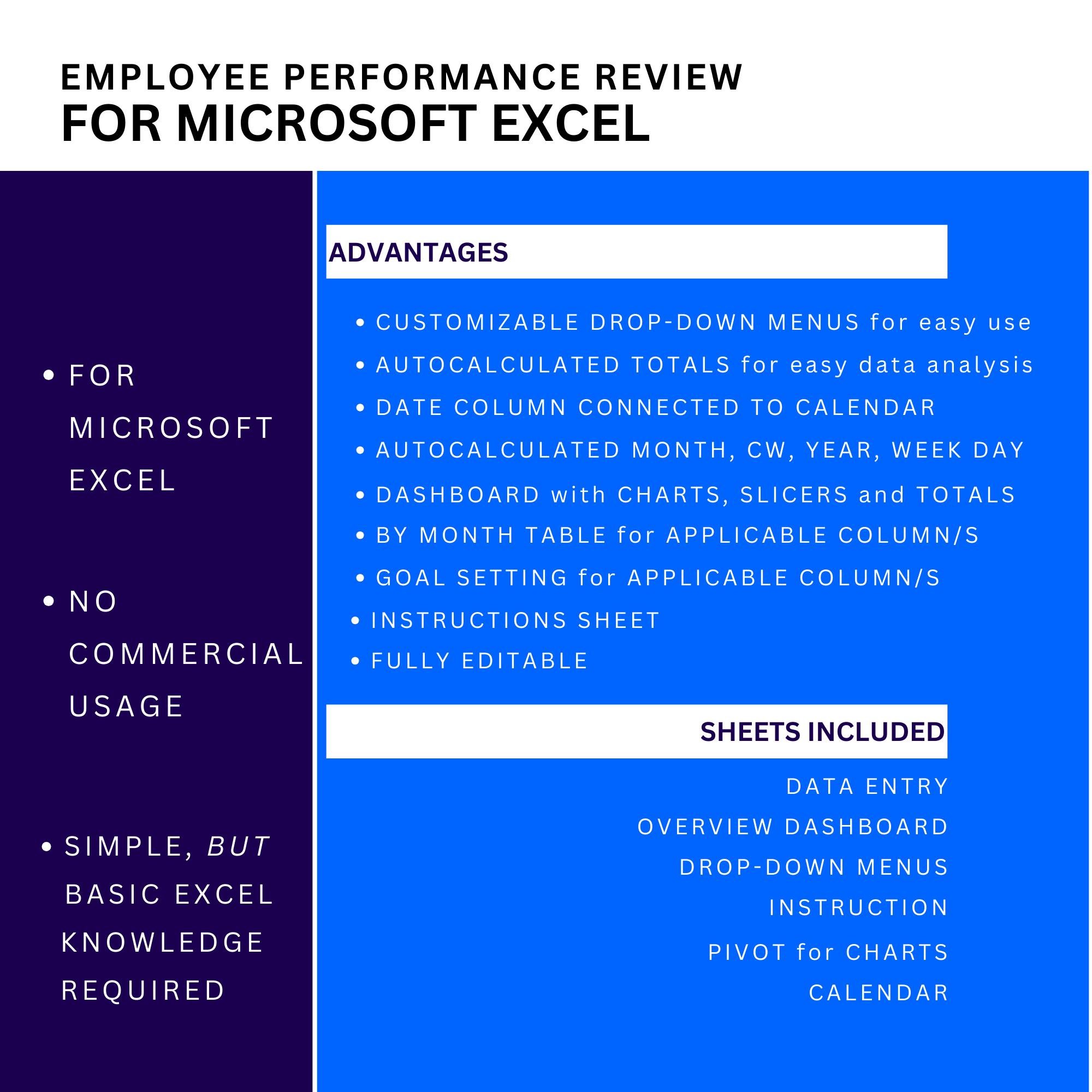 Employee Performance Tracker Employee Review Template Performance ...
