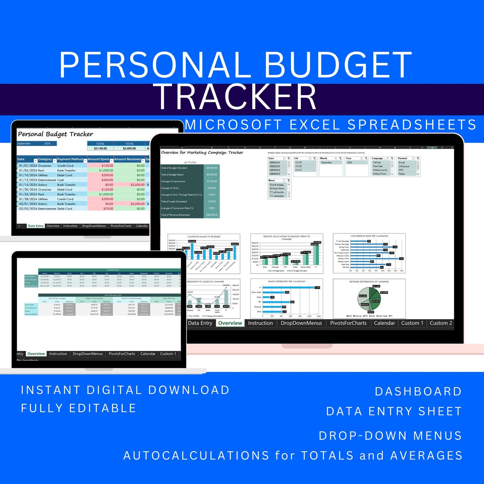 Personal Budget Tracker: Excel Template With Dashboard (digital ...