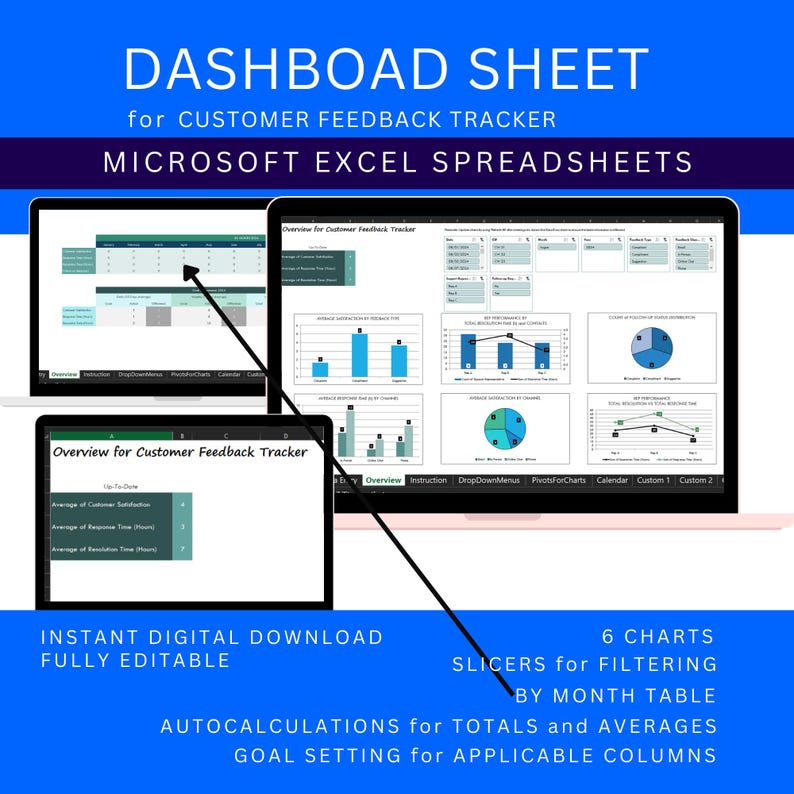 Excel Template Customer Feedback Tracker, Survey Analysis Dashboard ...