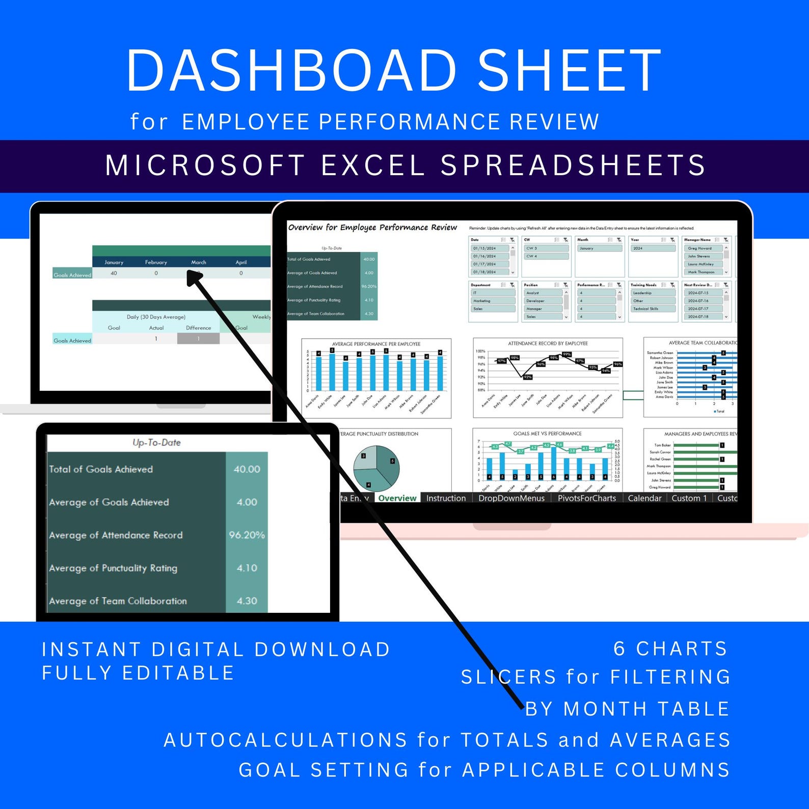 Employee Performance Tracker Employee Review Template Performance ...
