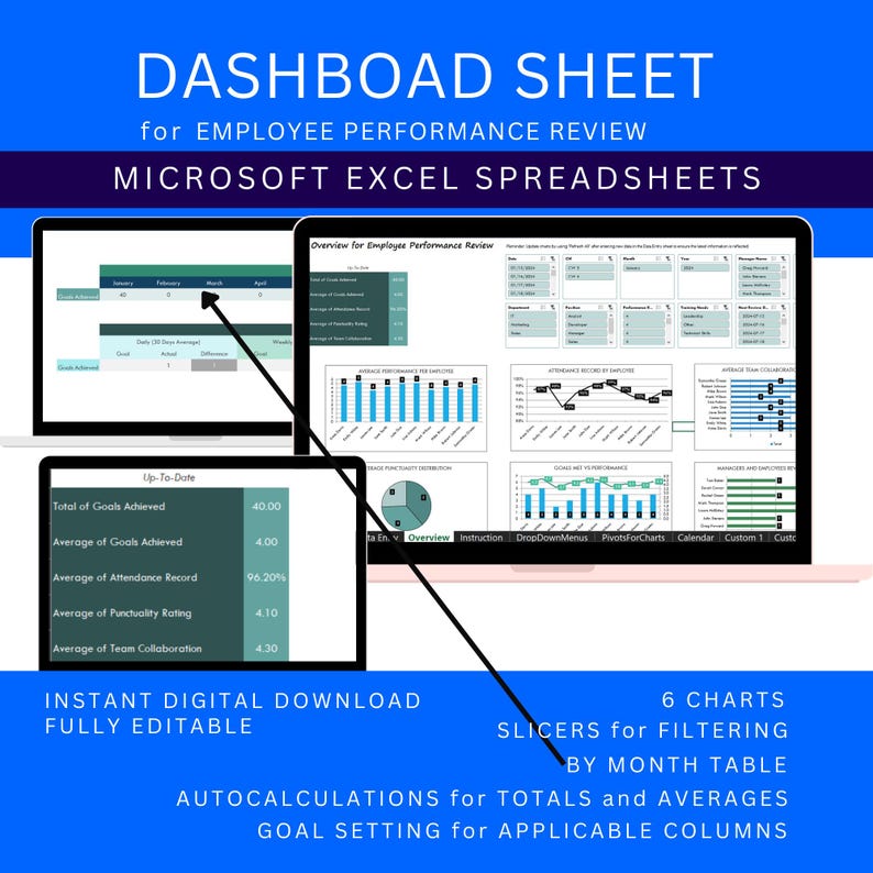 Employee Performance Tracker Employee Review Template Performance ...