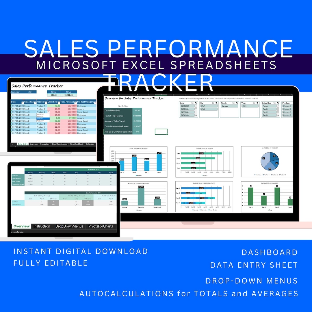Sales Tracker Performance Log Revenue Tracker for Monitoring Metrics ...