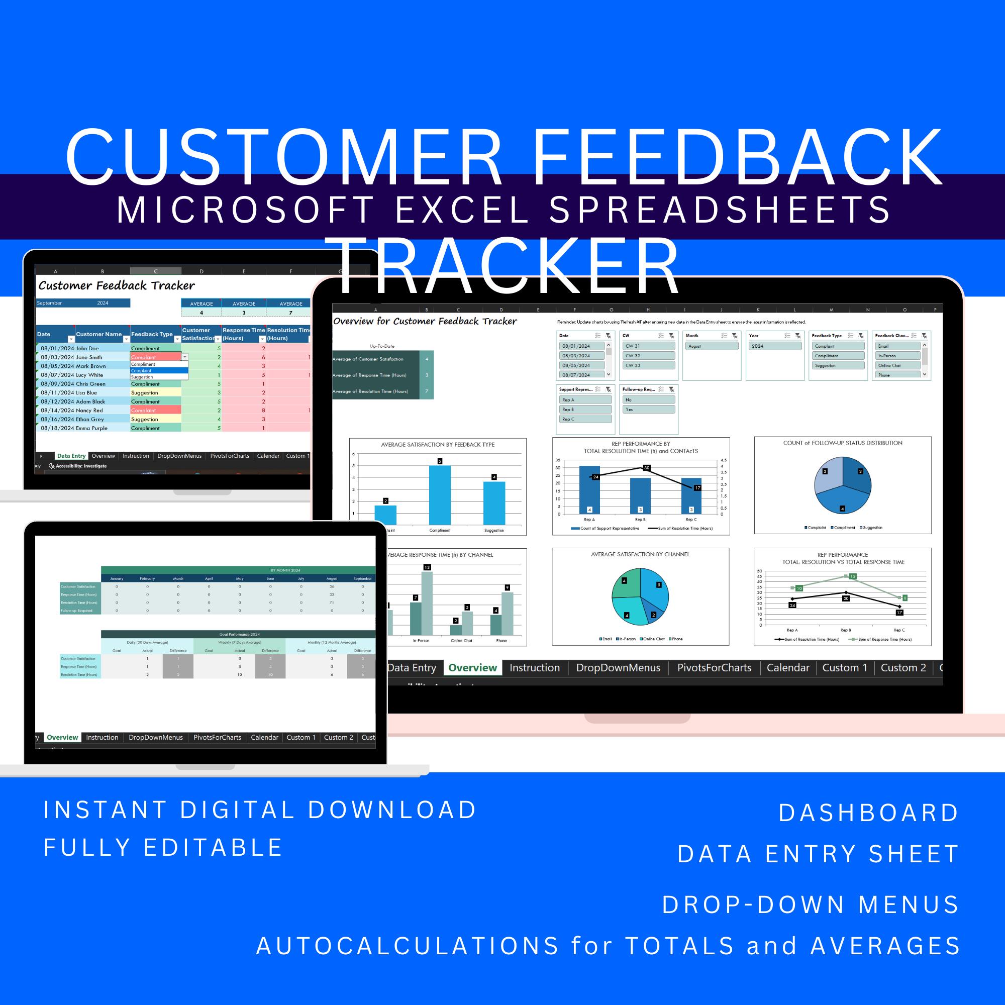 Customer Satisfaction Excel Spreadsheet for Customer Feedback Analysis ...