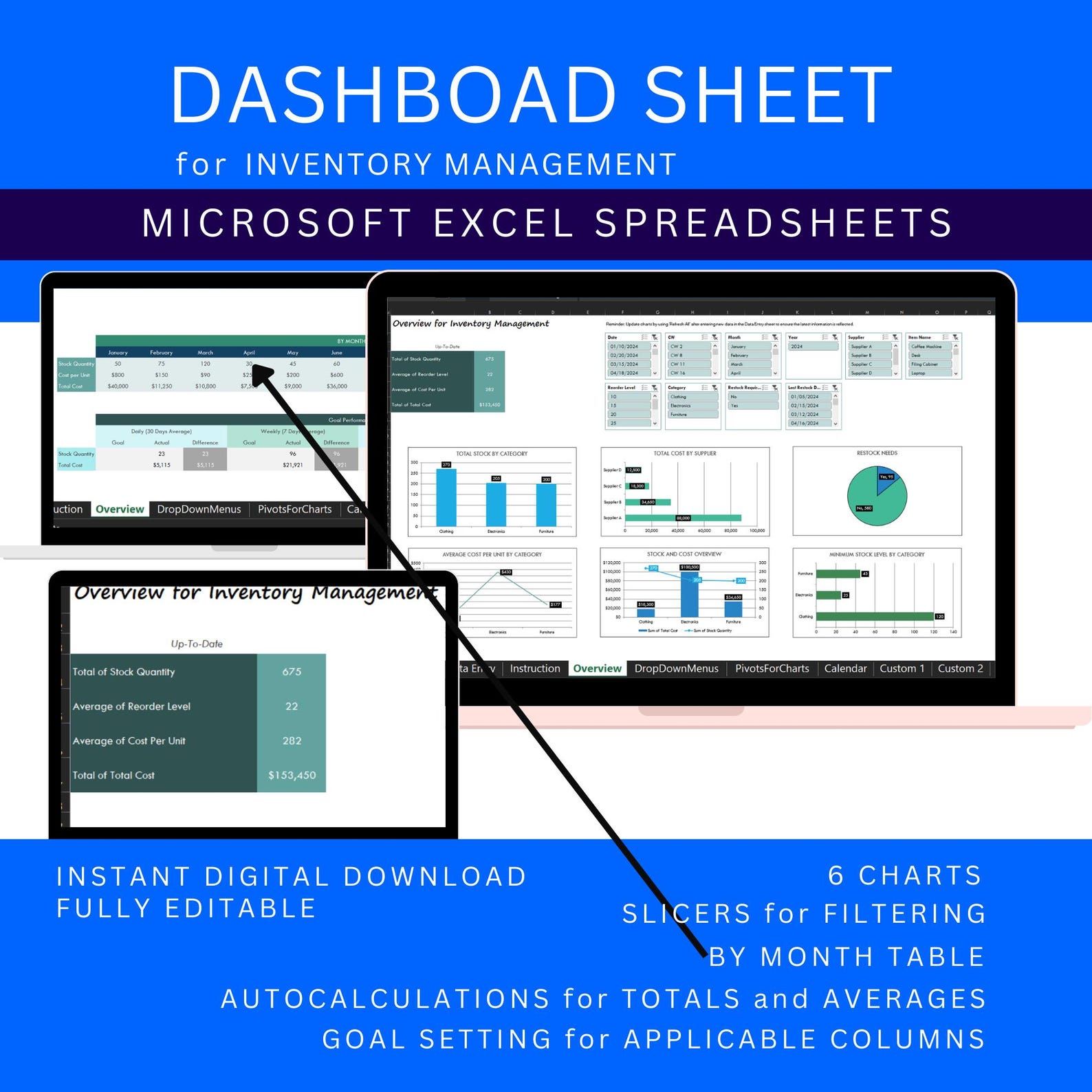Excel Template Inventory Management, Stock Tracker Dashboard, Warehouse ...