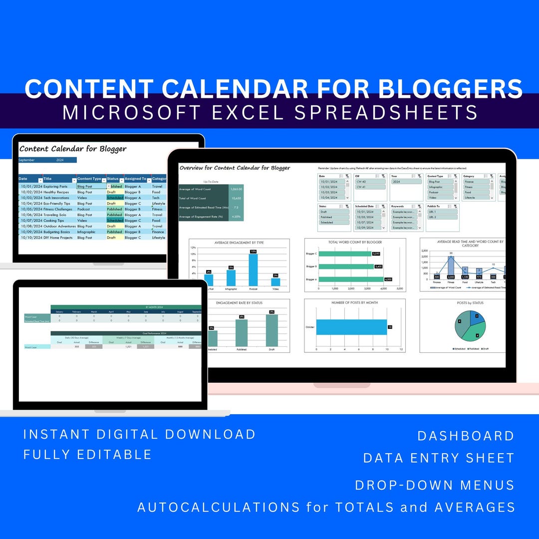 Content Calendar for Blogger Template Excel Spreadsheet Customizable ...