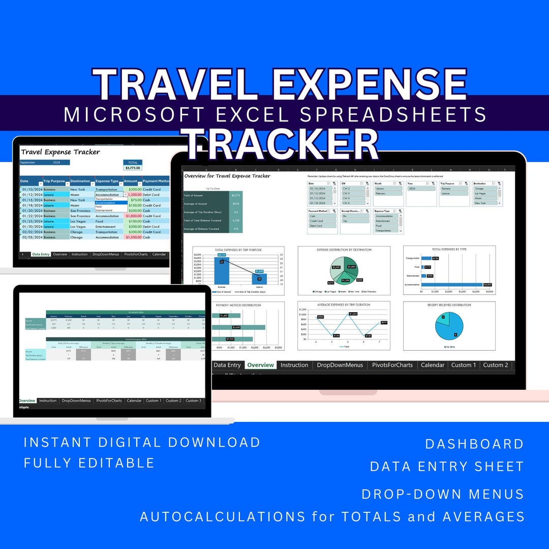 Excel Template Travel Budget Planner, Vacation Expense Tracker ...