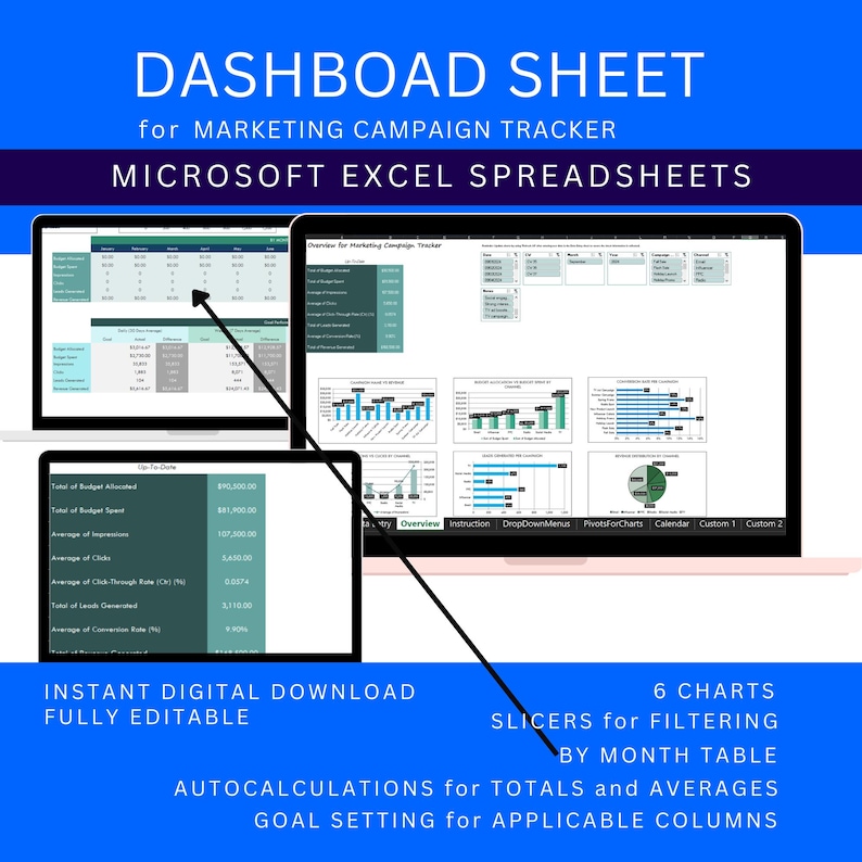 Excel Template Marketing Campaign Tracker, Advertising Budget Planner ...