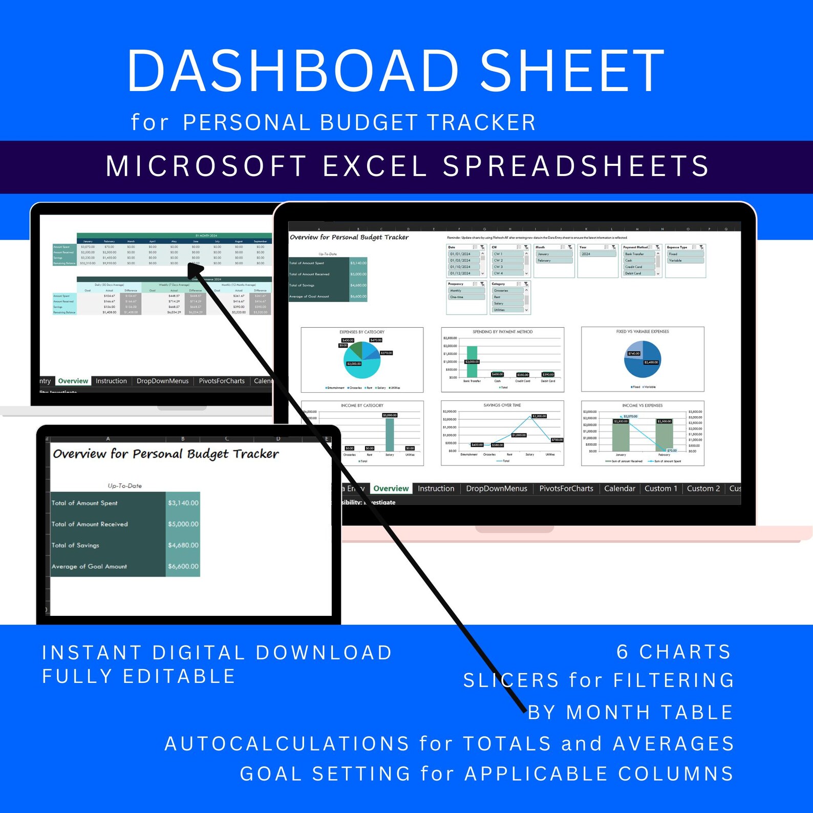 Personal Budget Tracker: Excel Template With Dashboard (digital ...