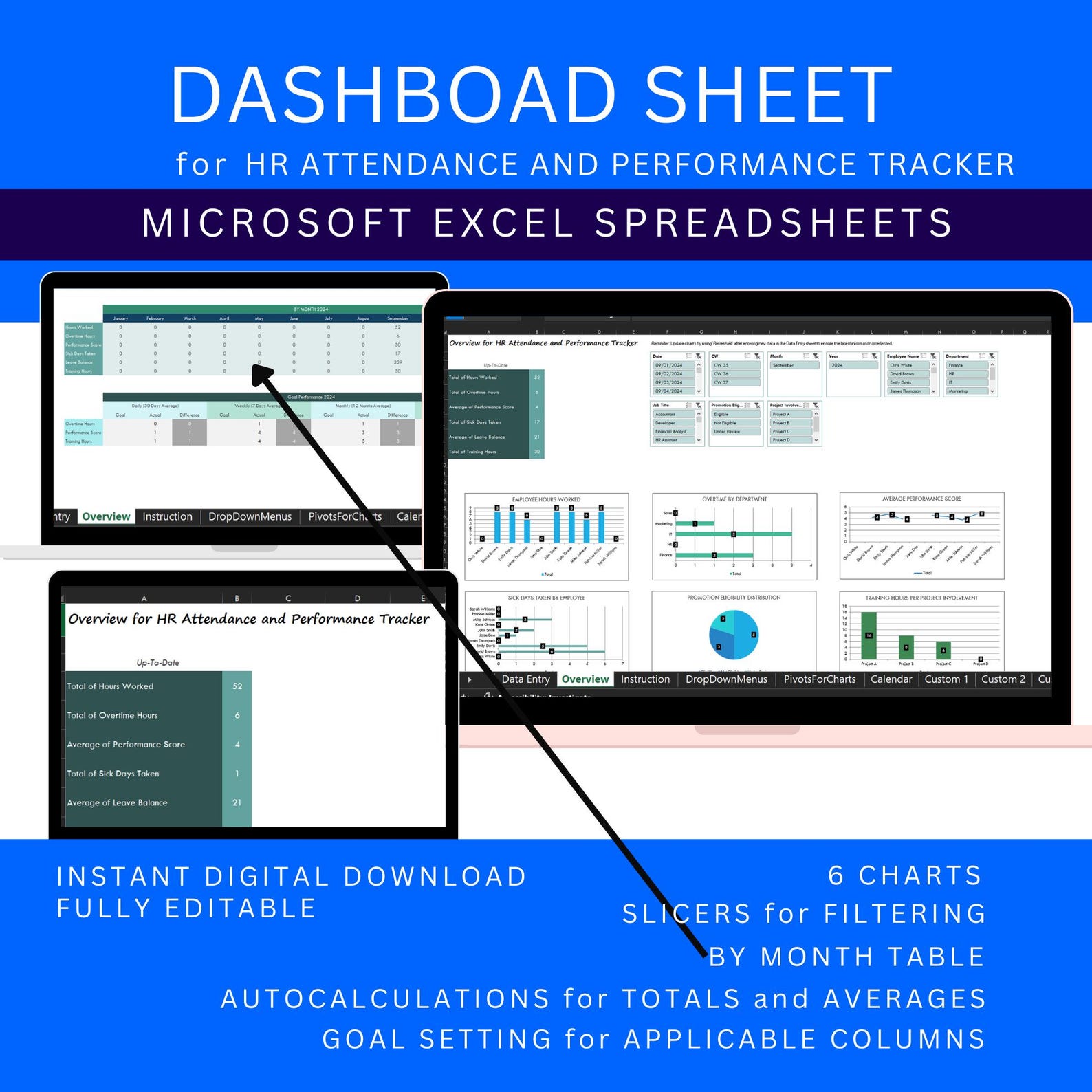 Employee Attendance & Performance Tracker: Excel Template (digital Download) - Etsy