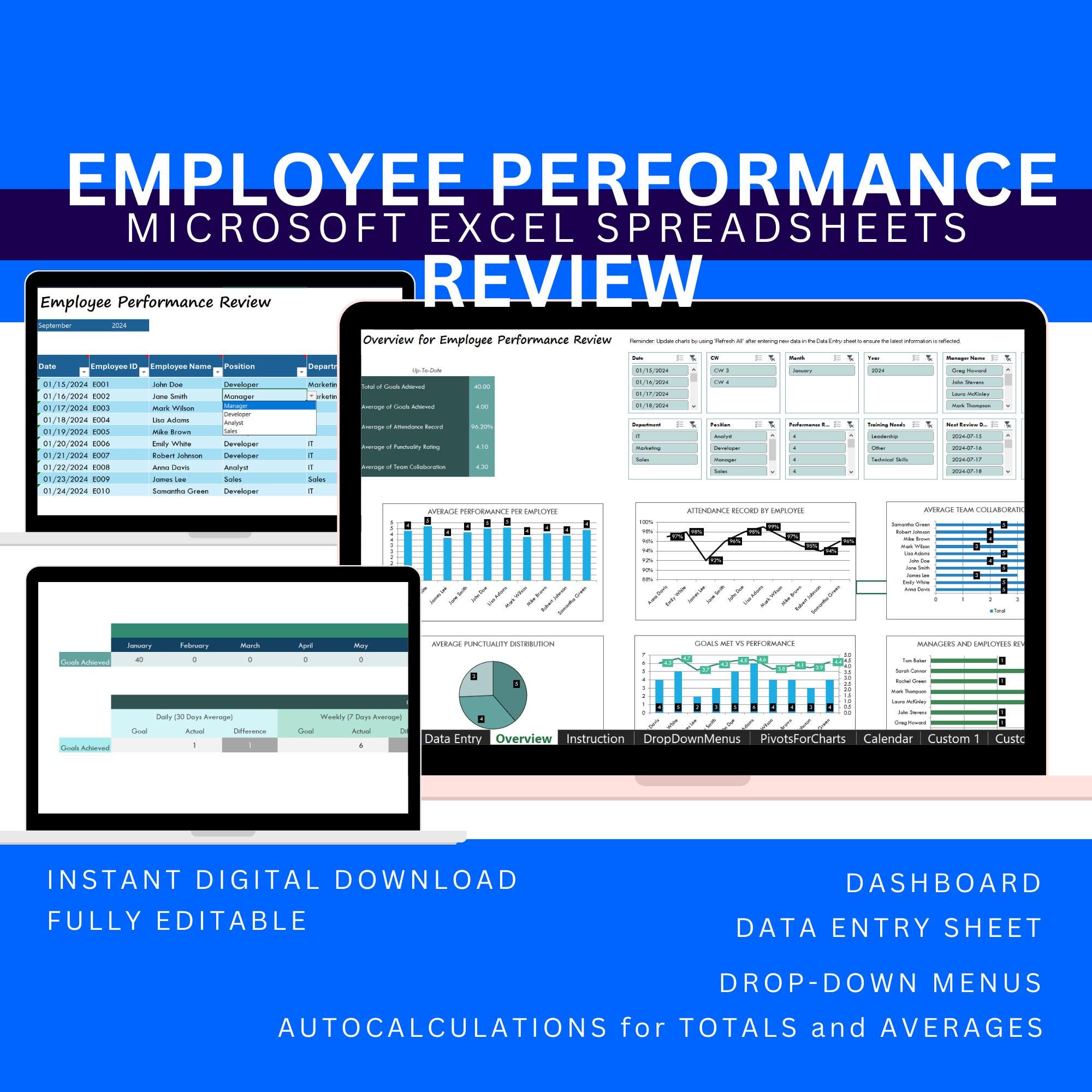 Employee Performance Tracker Employee Review Template Performance ...