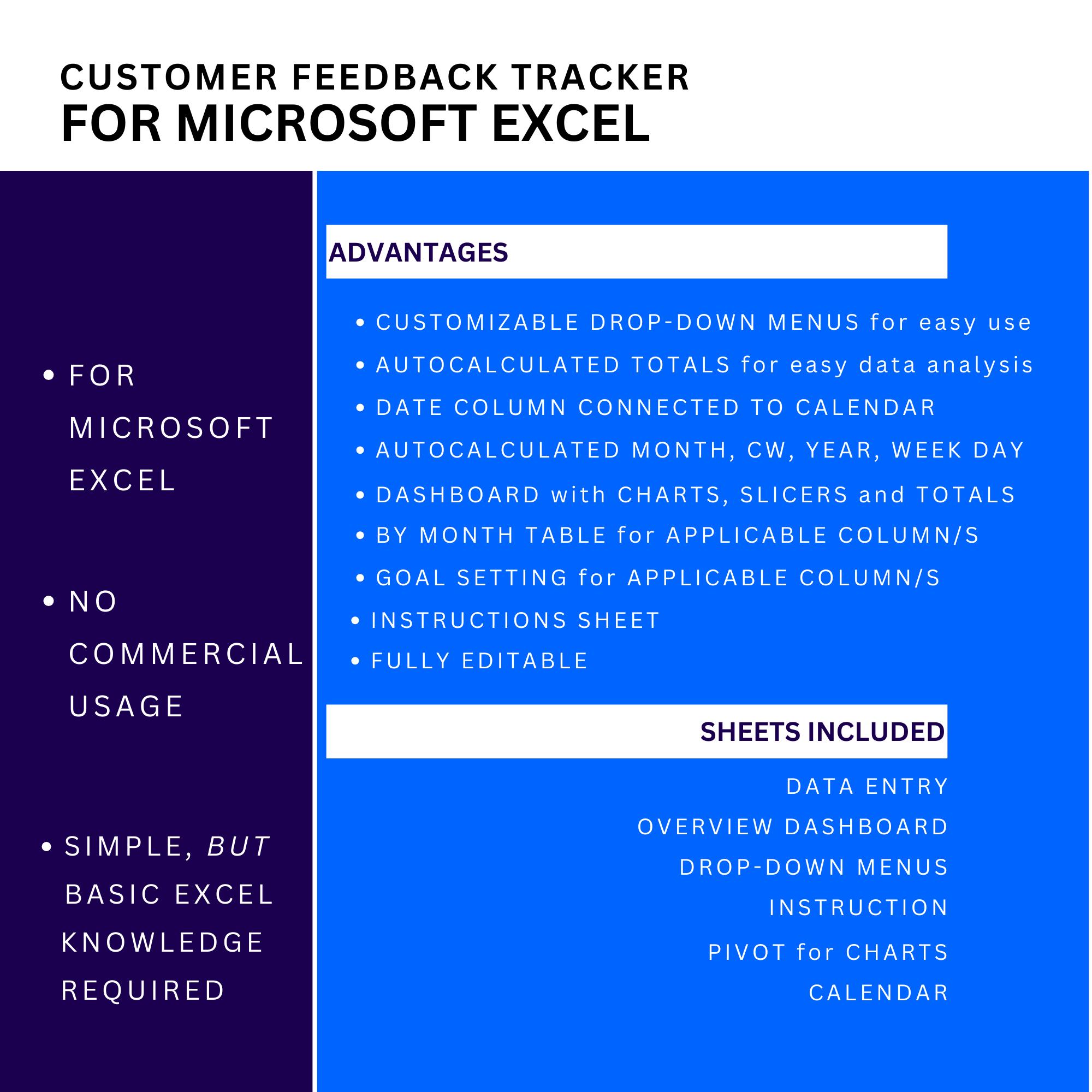 Customer Satisfaction Excel Spreadsheet for Customer Feedback Analysis ...