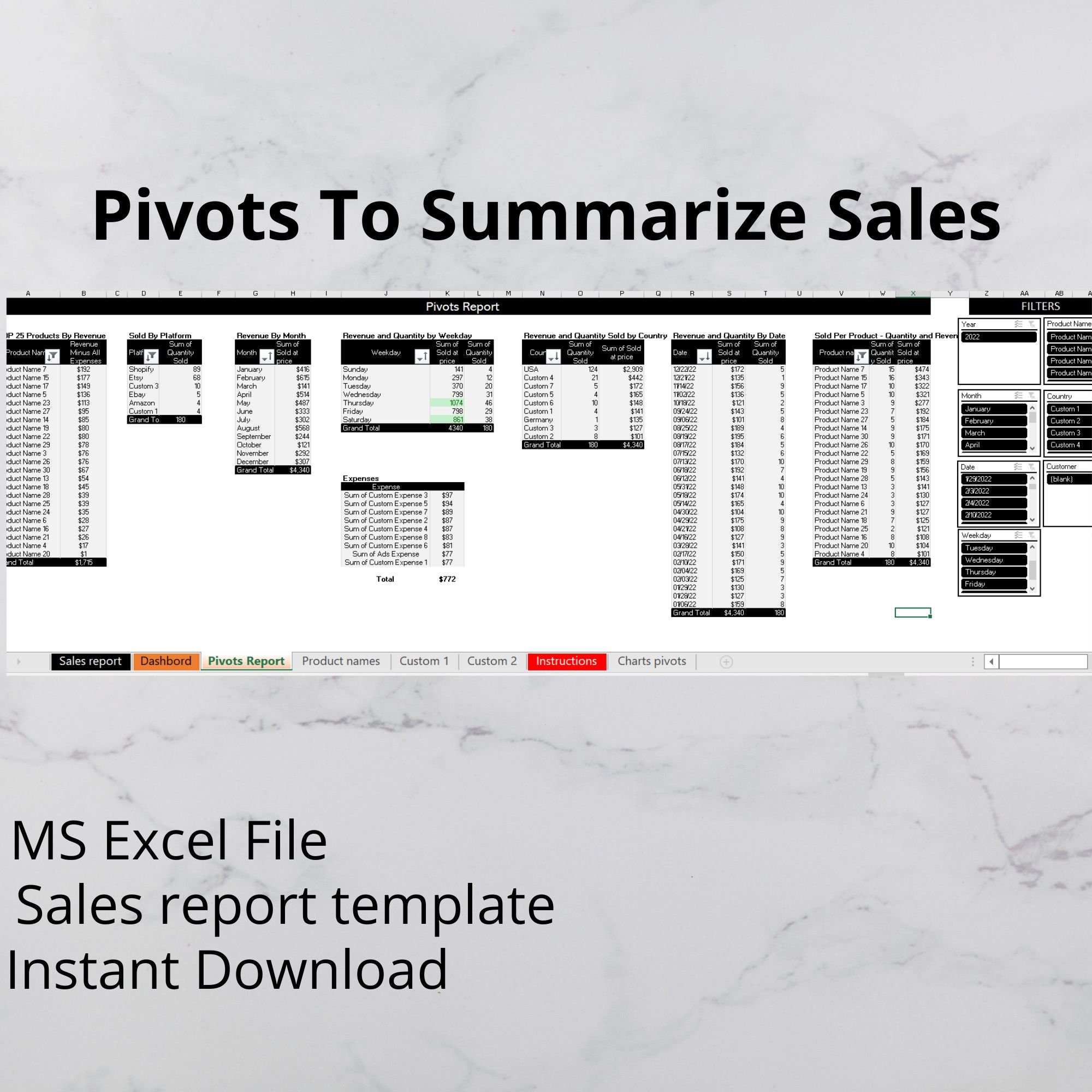 Excel Template Sales Dashboard, E-commerce Revenue KPI Tracker, Online ...