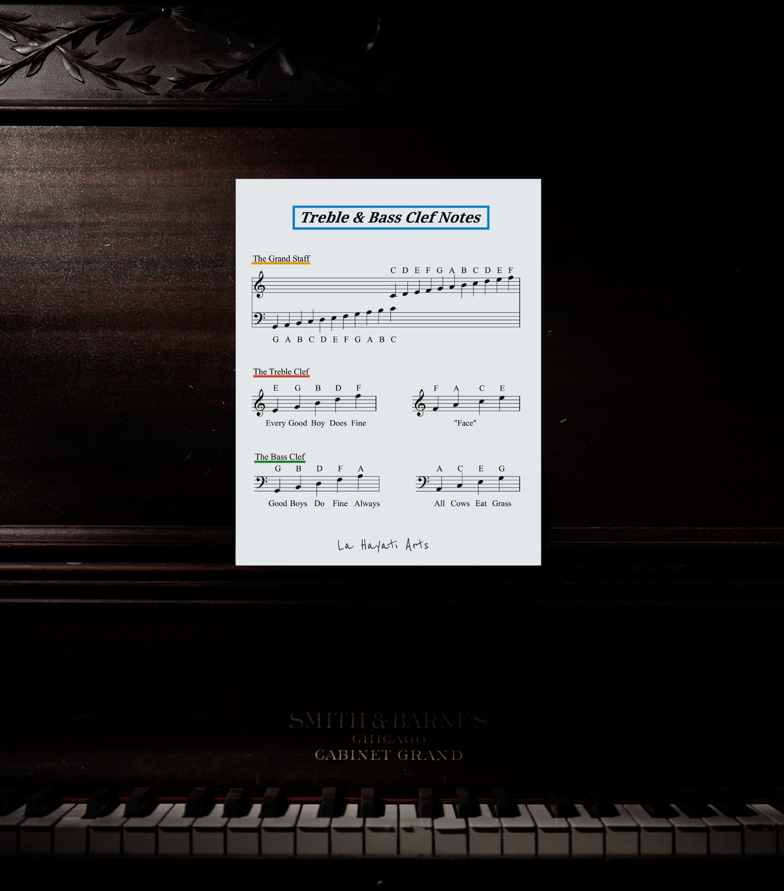 Kids Piano Music Notes Cheat Sheet, Chords & Scales, Treble Bass Clef ...