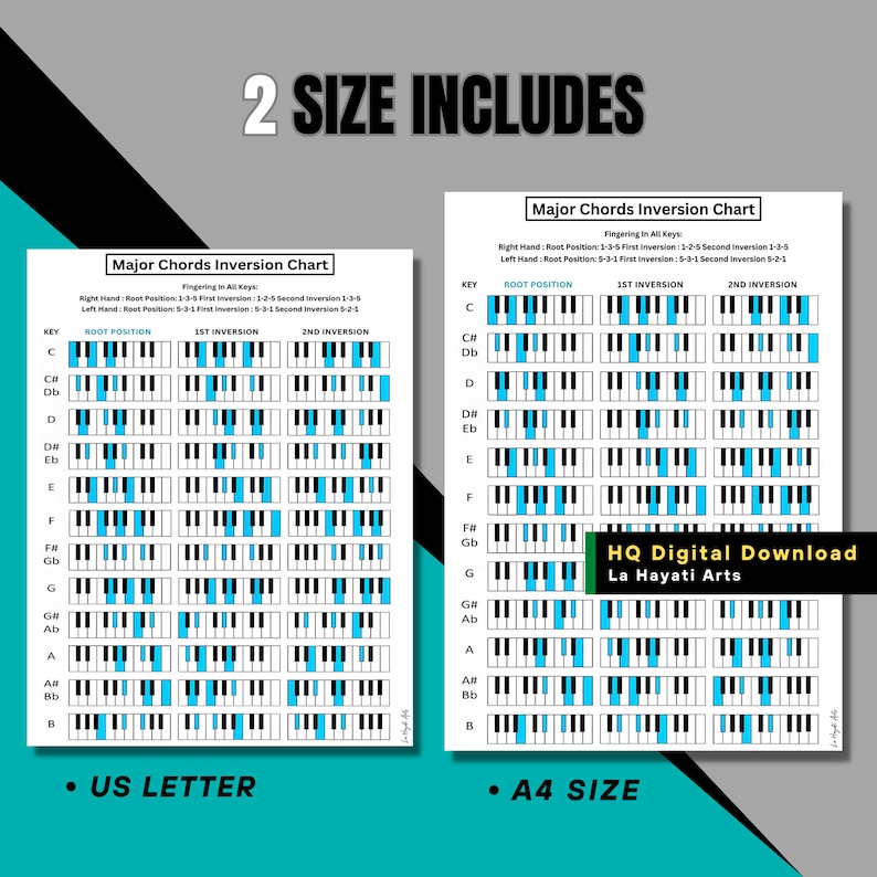 Printable Piano Major Chords Inversion Chart-music Notes - Etsy