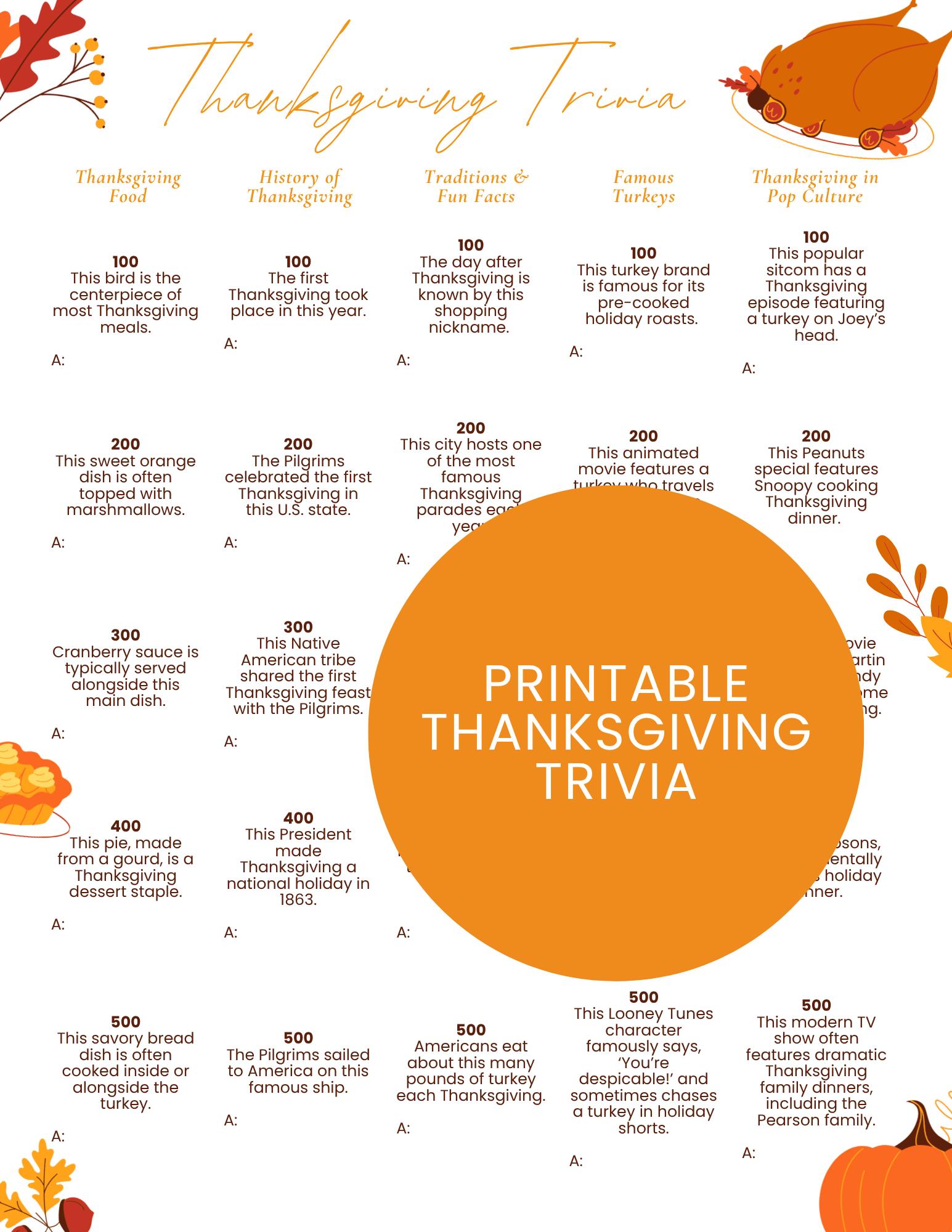 Thanksgiving Trivia Game Printable: Fun Family & Friends Game for the ...