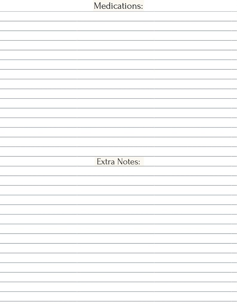 Nursing School Cardiology Notes Template - Etsy