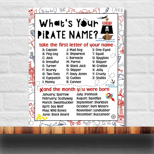 Pirate Name Template - Etsy