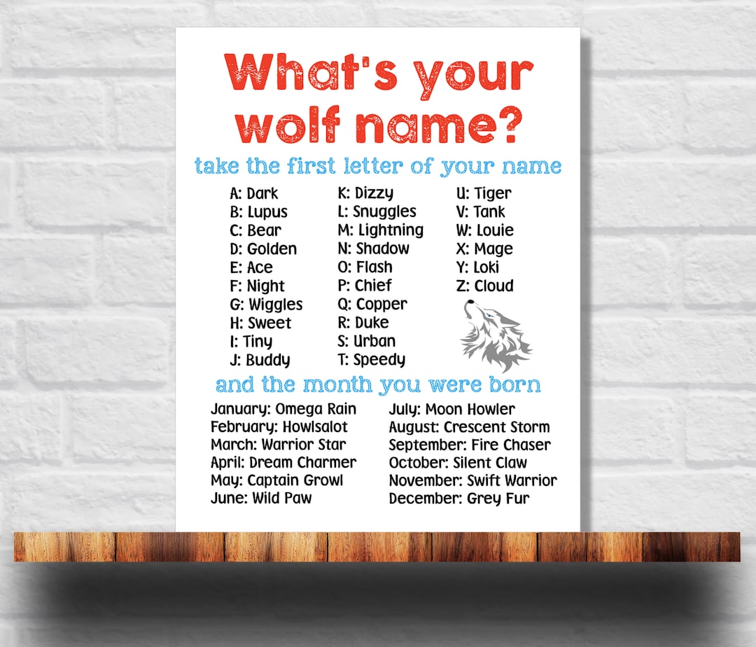 What's Your Wolf Name Printable, Wolf Name Game, Wolf Birthday Sign ...