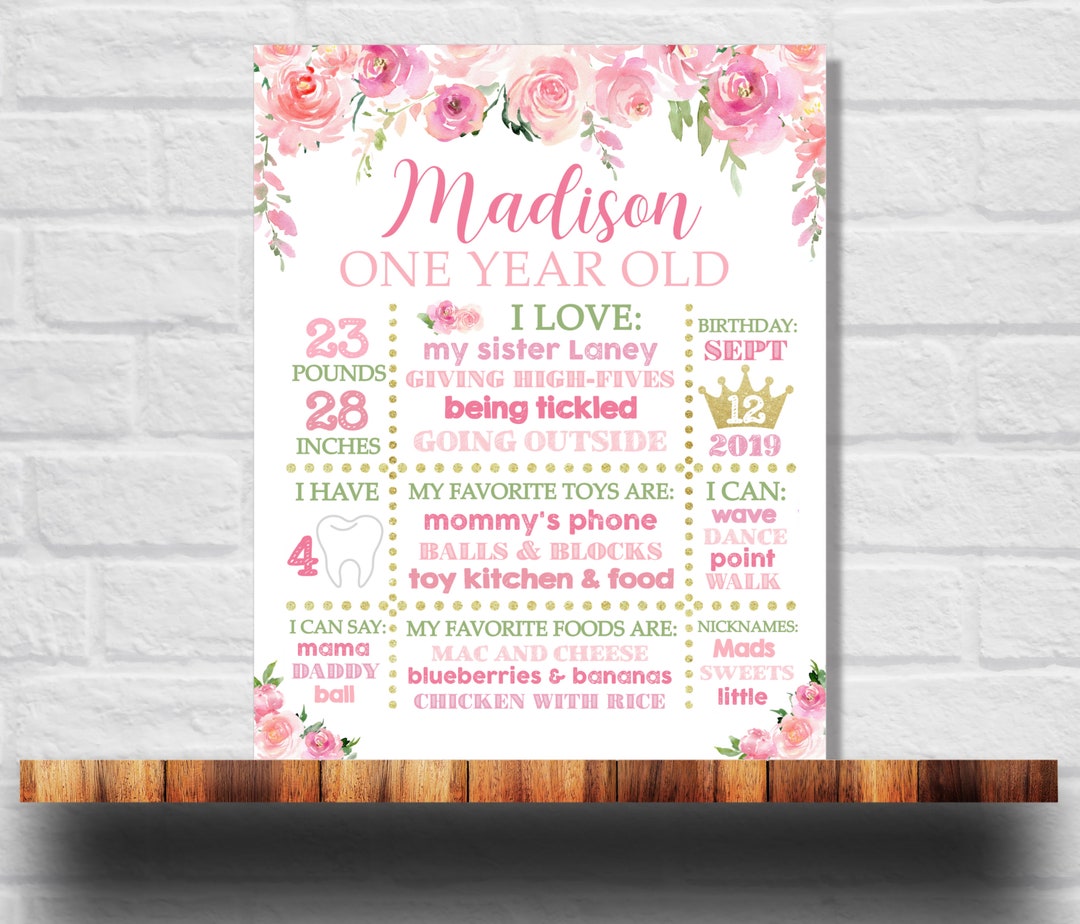 Editable Floral Milestone, Floral Chalkboard Sign, Floral Poster ...