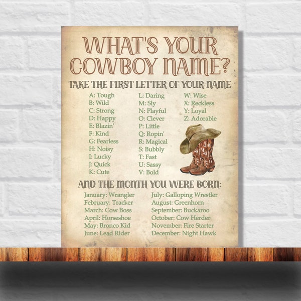 Cowboy Party - Etsy