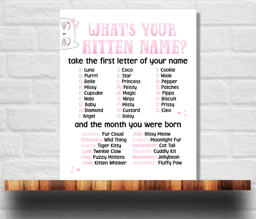 What's Your Kitten Name Printable, Kitten Birthday Party, Kitten Party ...