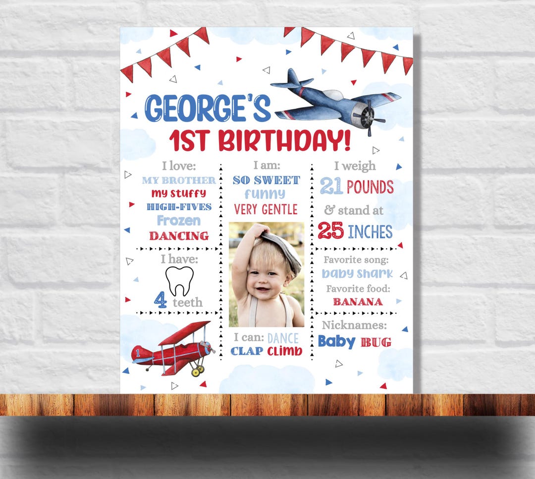 Editable Airplane Milestone, Airplane Chalkboard Sign, Airplane Poster ...