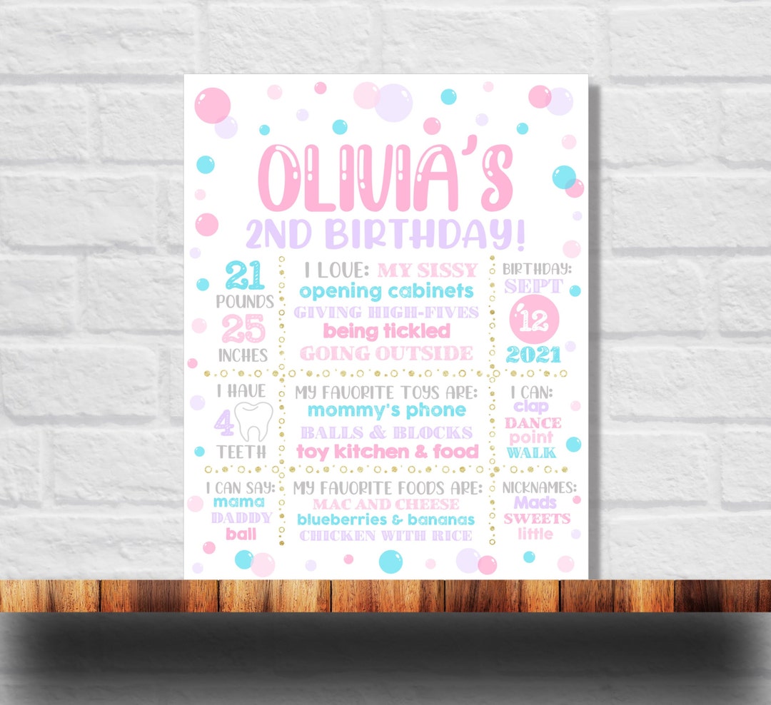 Editable Bubble Milestone, Bubble Chalkboard Sign, Bubble Poster, Girl ...