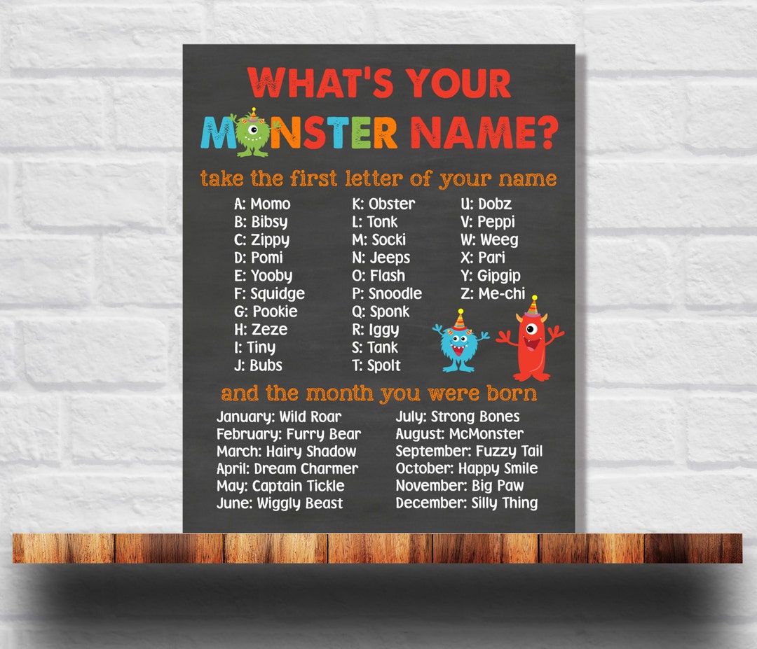 What's Your Monster Name Printable, Monster Name Game Instant Download ...