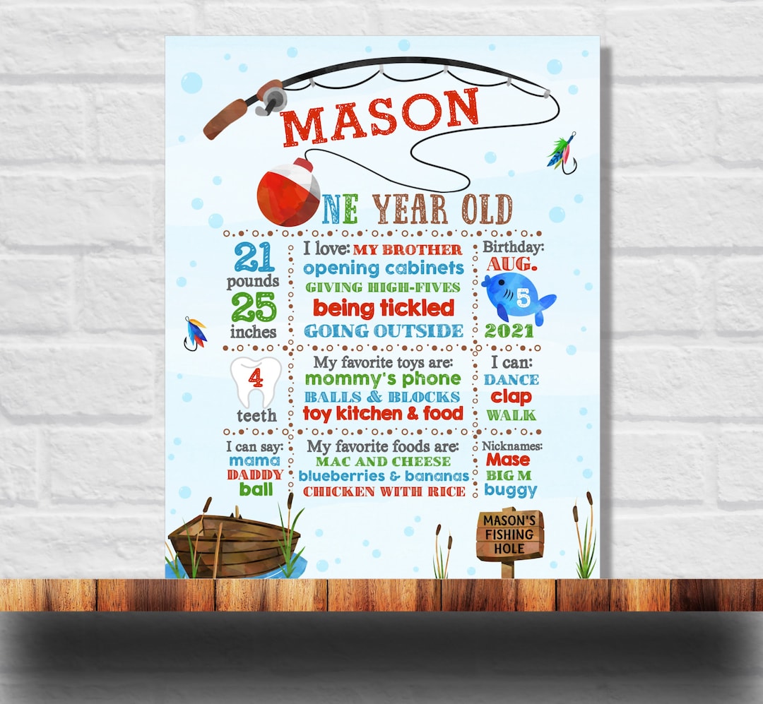 Editable Fishing Milestone, Fishing Chalkboard Sign, Fish Milestone ...