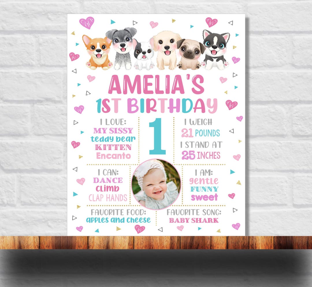 Editable Puppy Milestone, Puppy Chalkboard Sign, Dog Milestone, Puppy ...