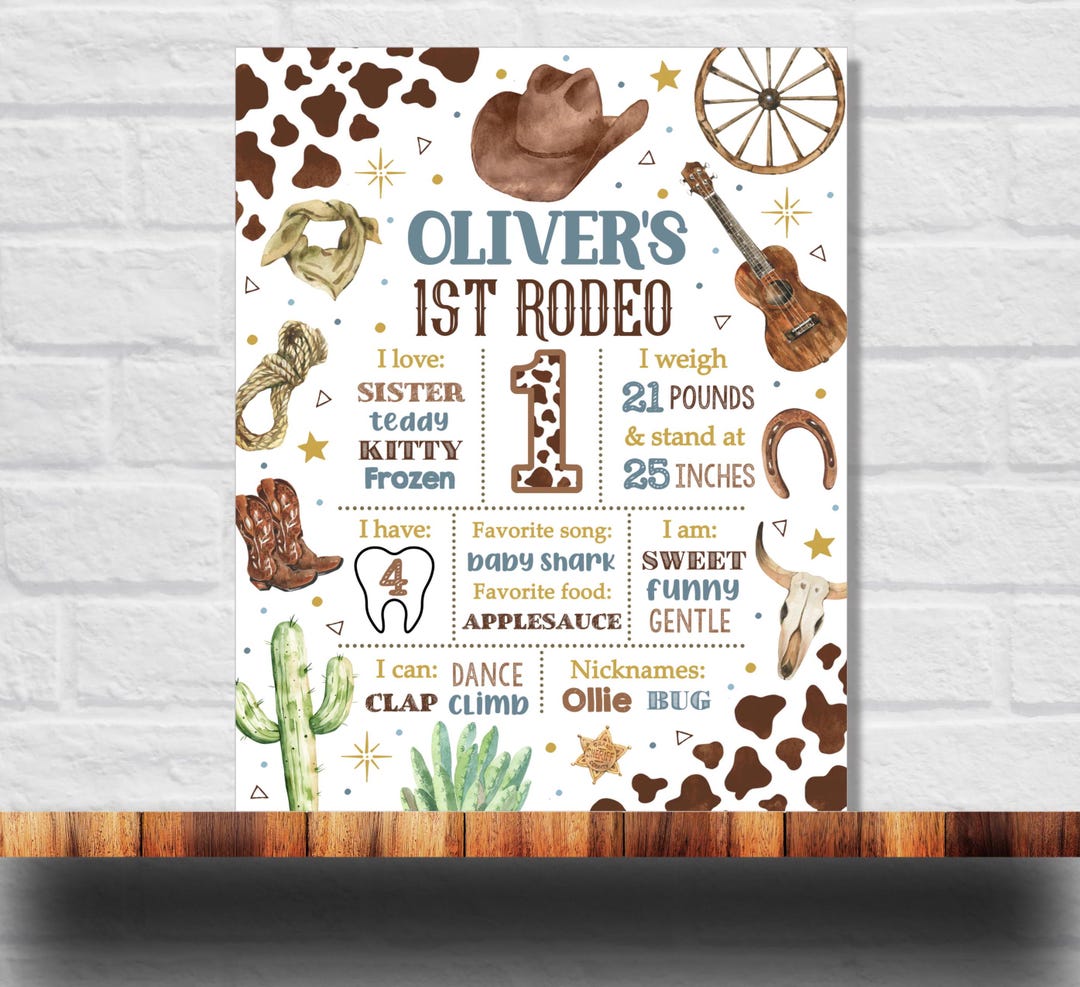 Editable Cowboy Milestone, Cowboy Chalkboard Sign, Rodeo Poster, Cowboy ...