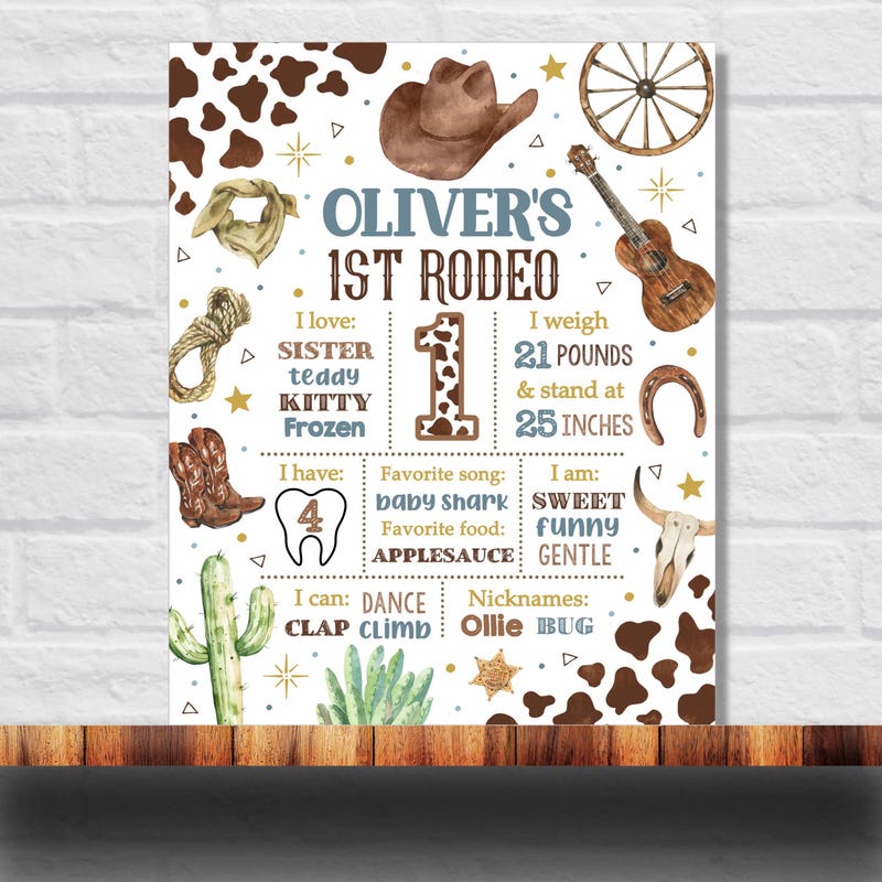 Rodeo Signs - Etsy