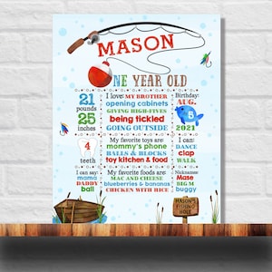 Editable Fishing Milestone Fishing Chalkboard Sign Fish - Etsy