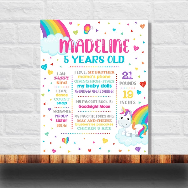 Unicorn Poster - Etsy